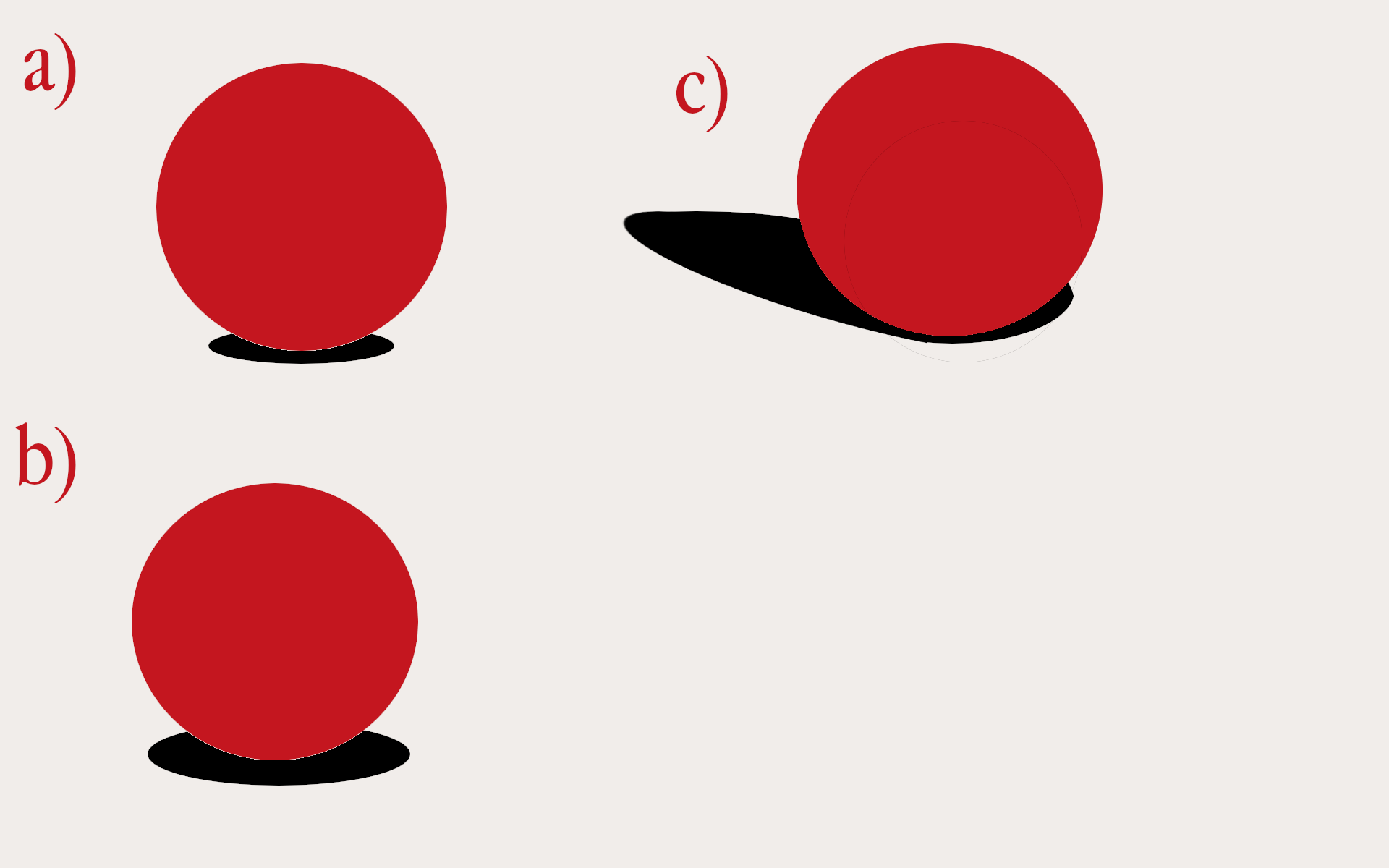 What type of shaddow do you use? · Ballistic Animators