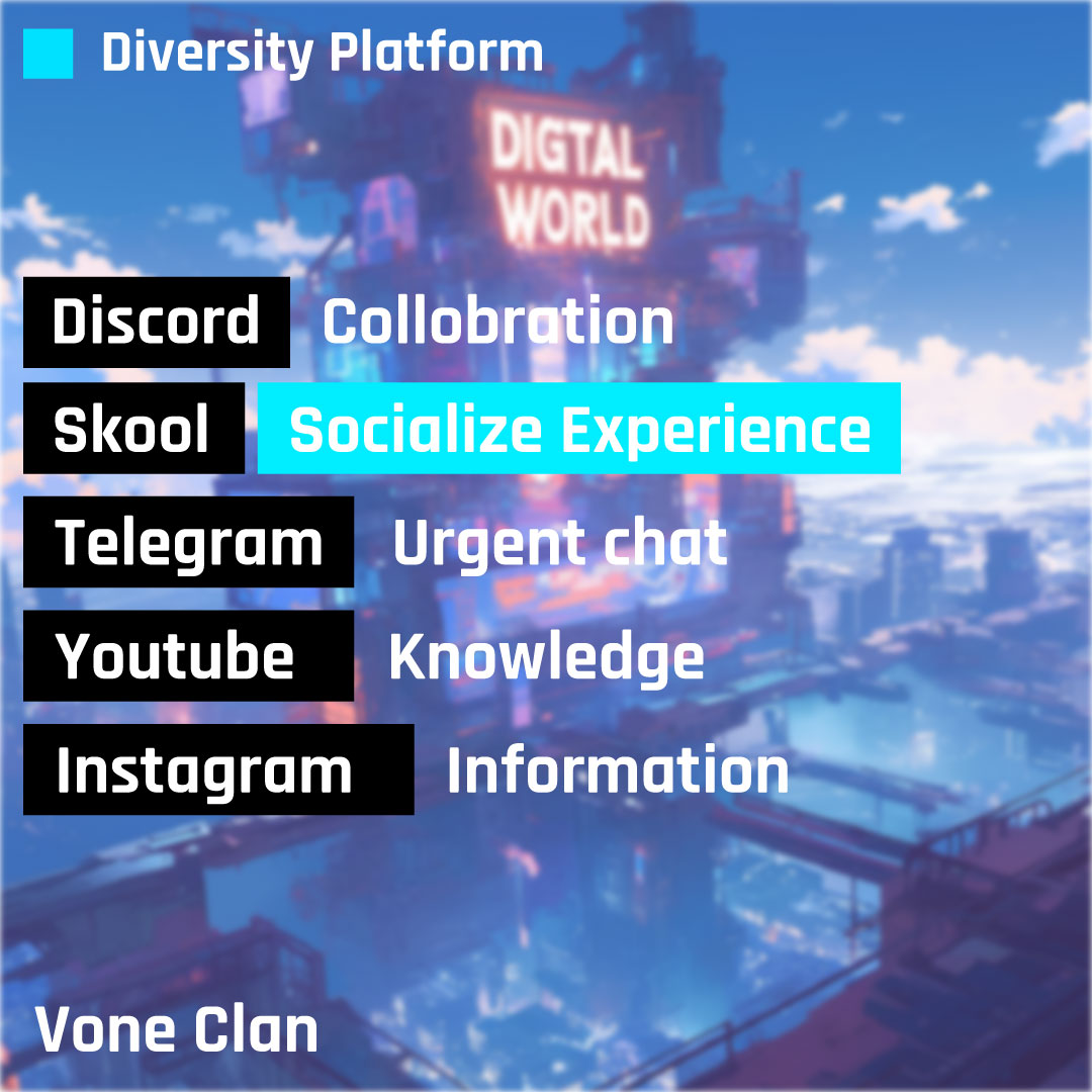 Diversity Platform · VONE CLAN