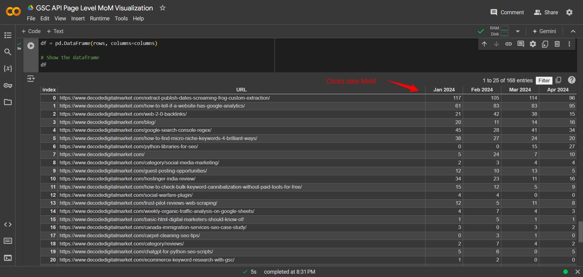 [Script Idea] Content Decay · AI SEO Academy