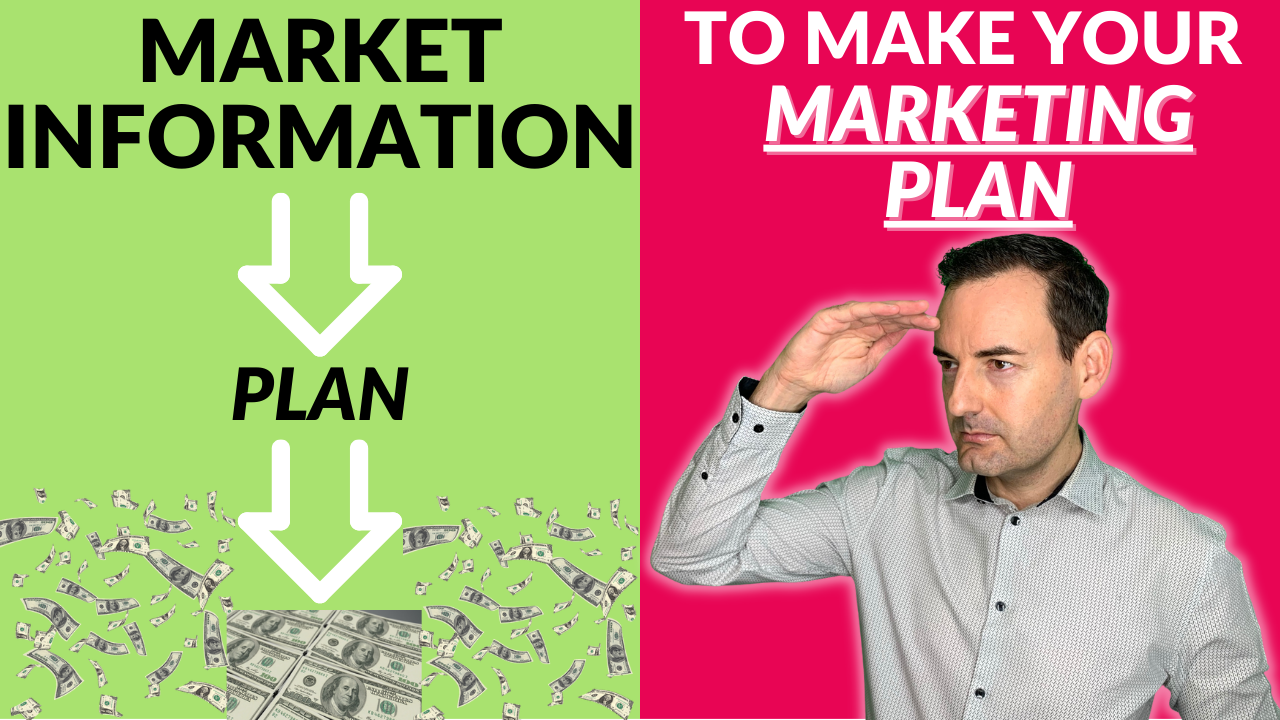 Getting market information for your marketing plan. · Marketing Plan ...