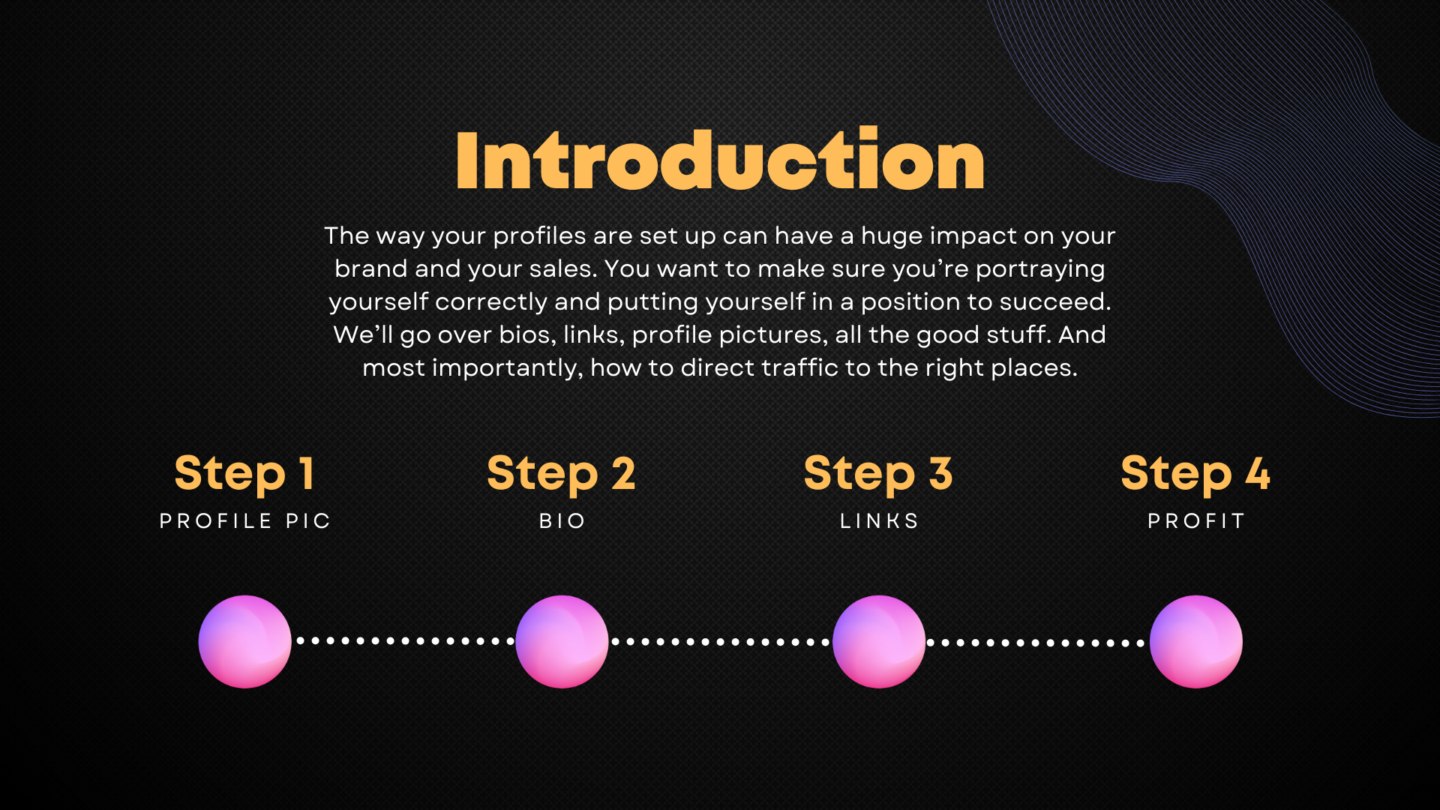Introduction - Page Setup · Creator Compass