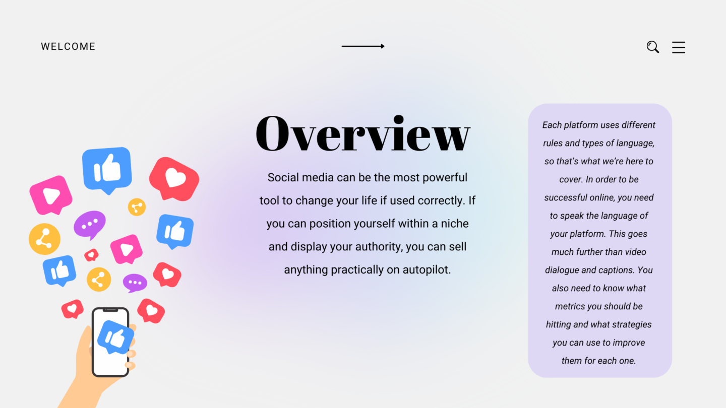Overview - Social Media Explained · Creator Compass