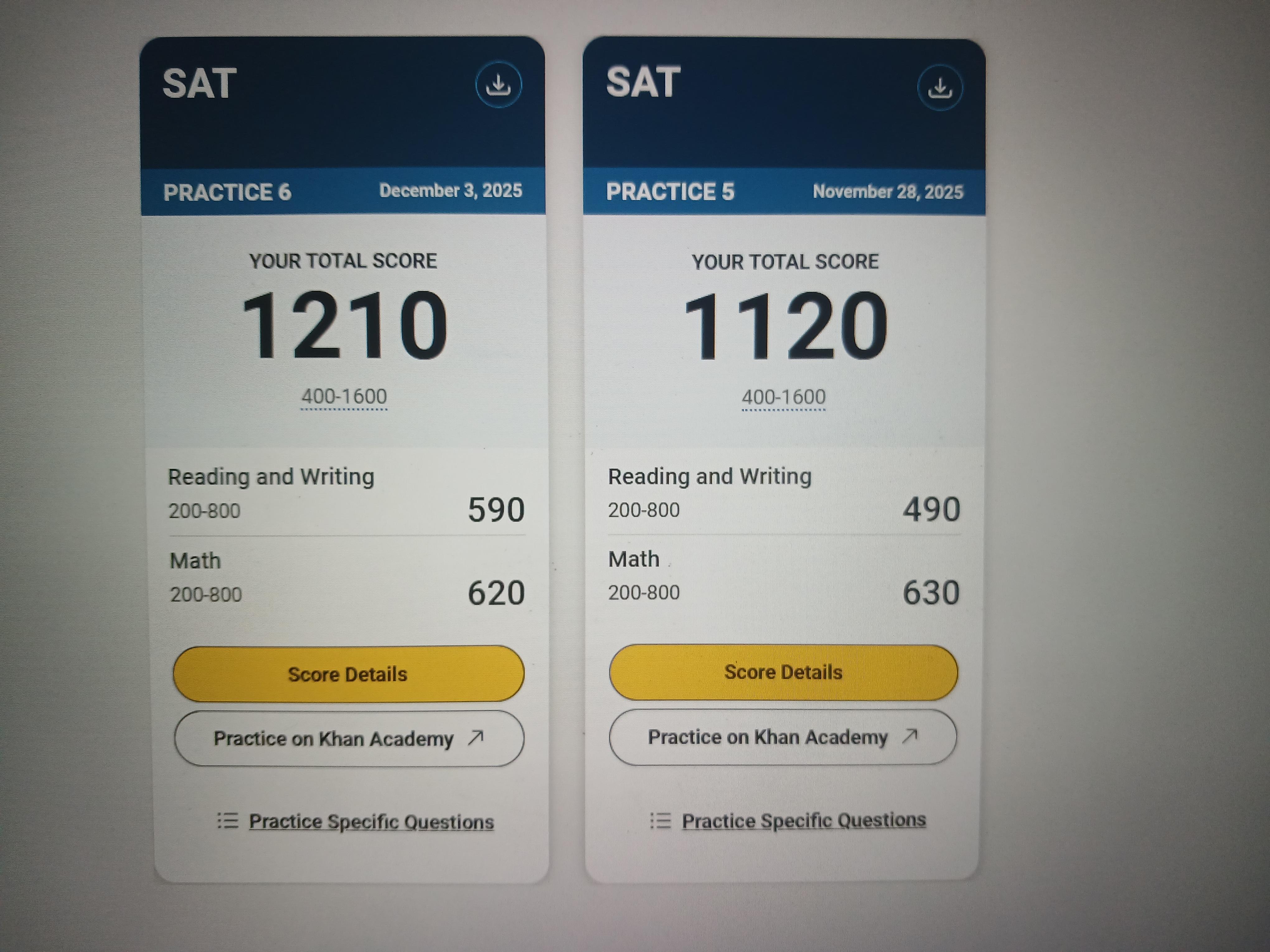 160+ score upgrade possible in ebrw? · Gamify SAT