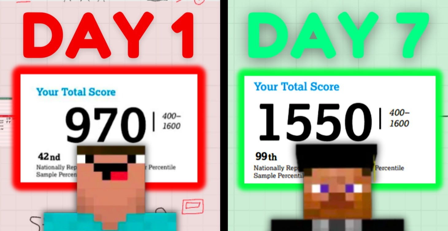 Do THIS to lock in your September SAT score · Gamify SAT