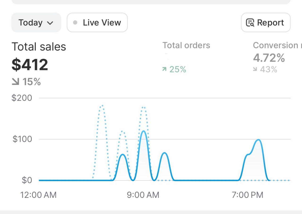Success Story: Another Happy Customer · Flip Trash For Profit