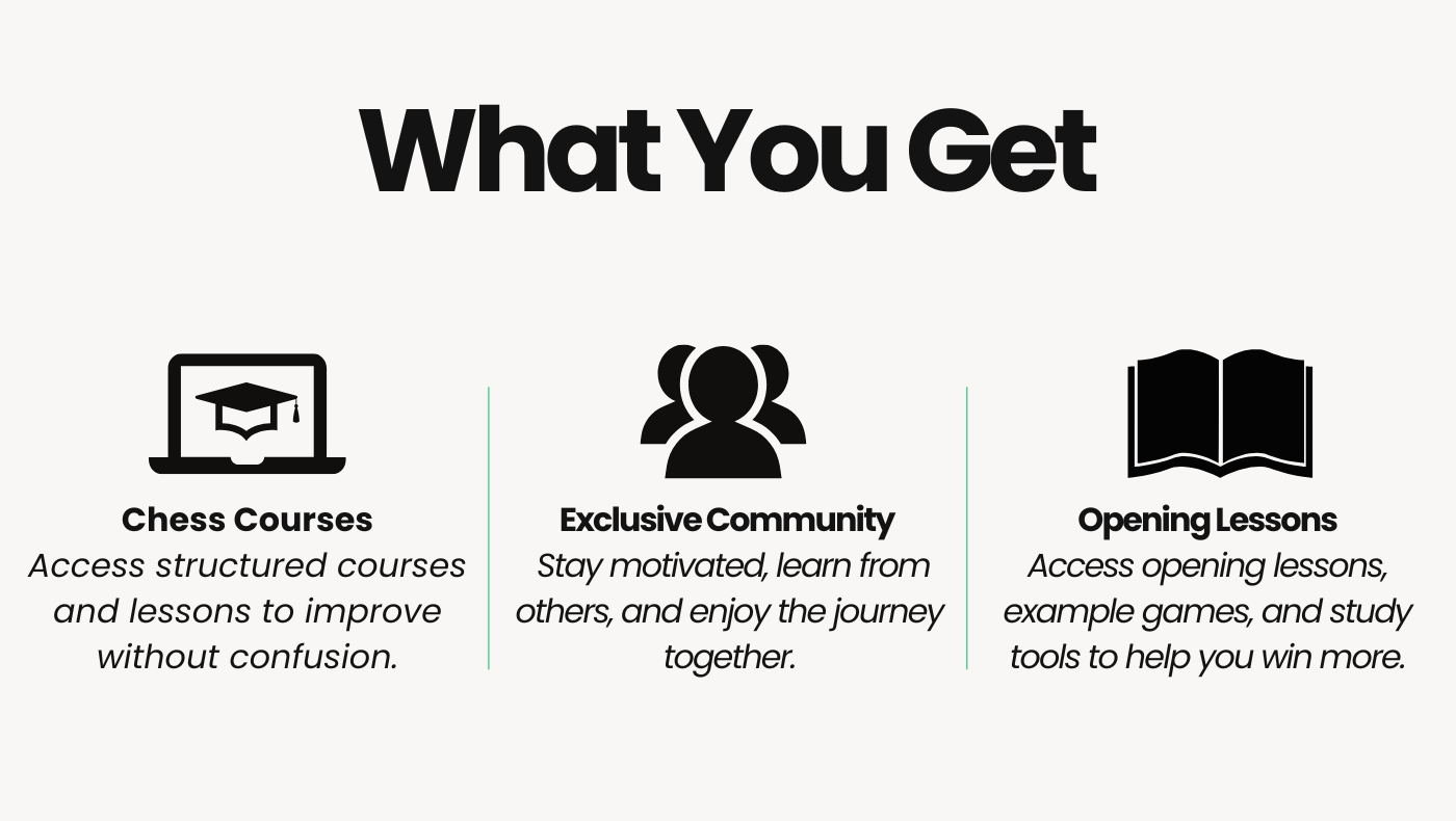 Pegasus Chess Academy