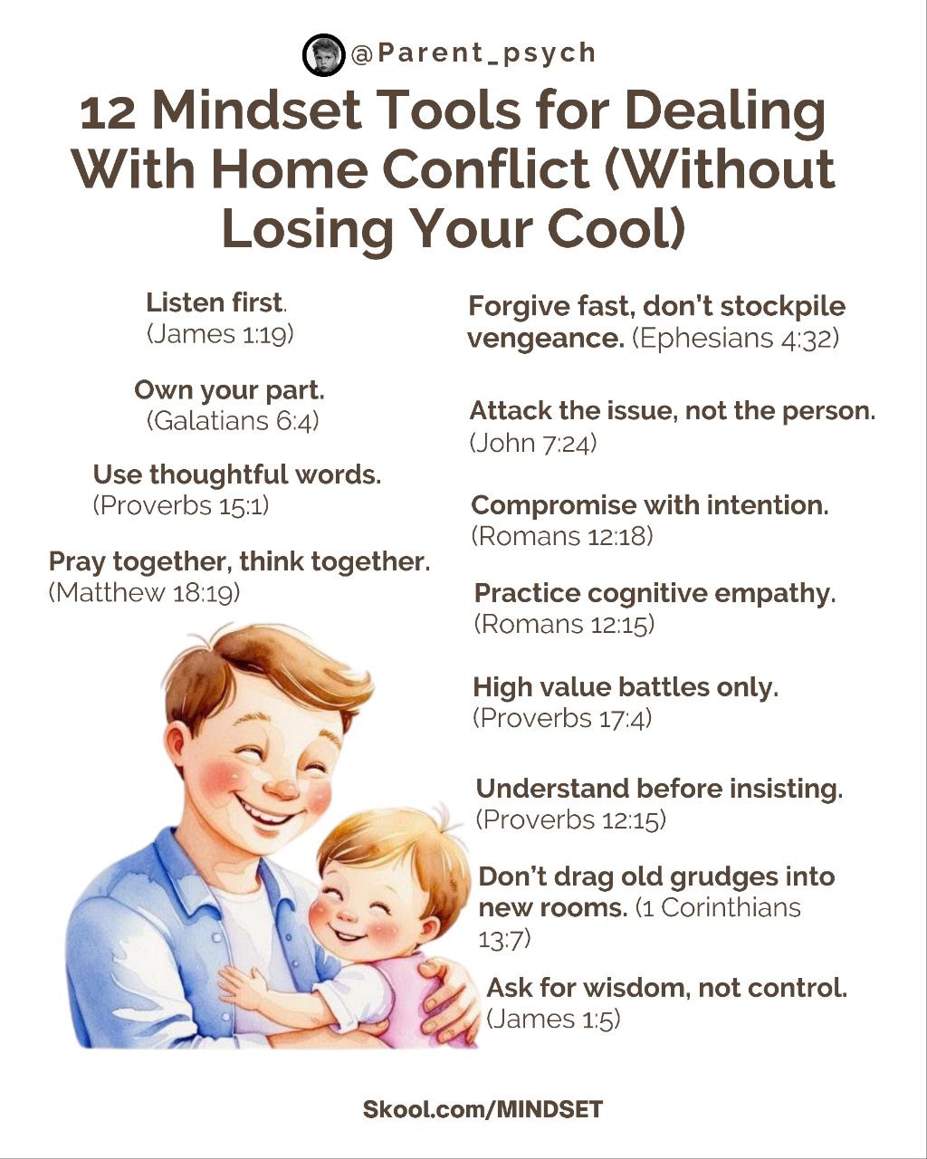🤬Conflict at home isn’t the enemy—chaotic thinking is. · Mindset ...