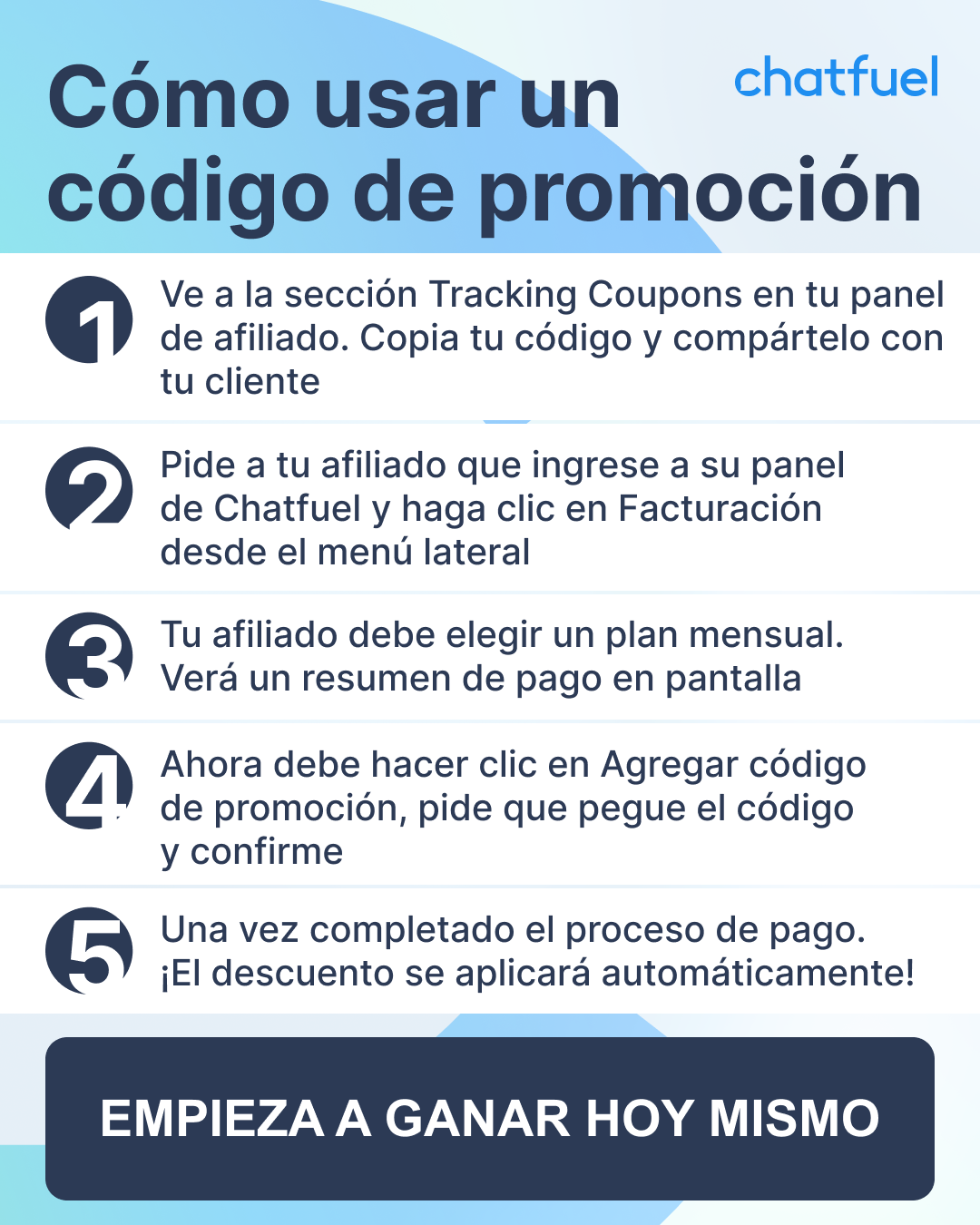 🎉 Cómo Usar Tu Código Promocional y Maximizar Tus Resultados ...