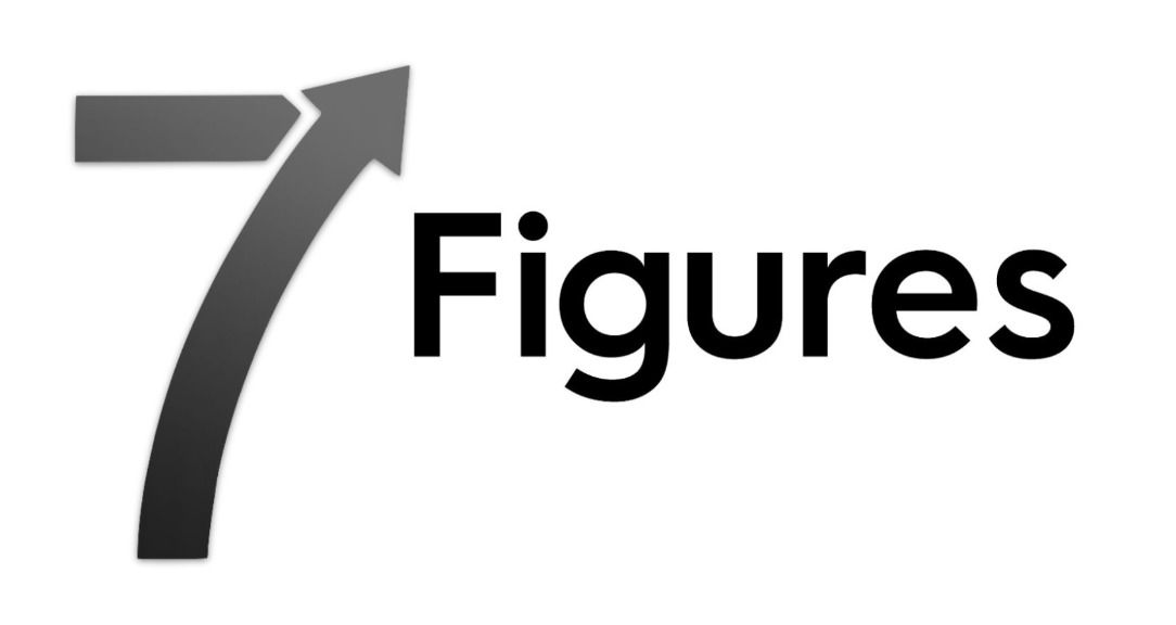 7Figures Company SOPs