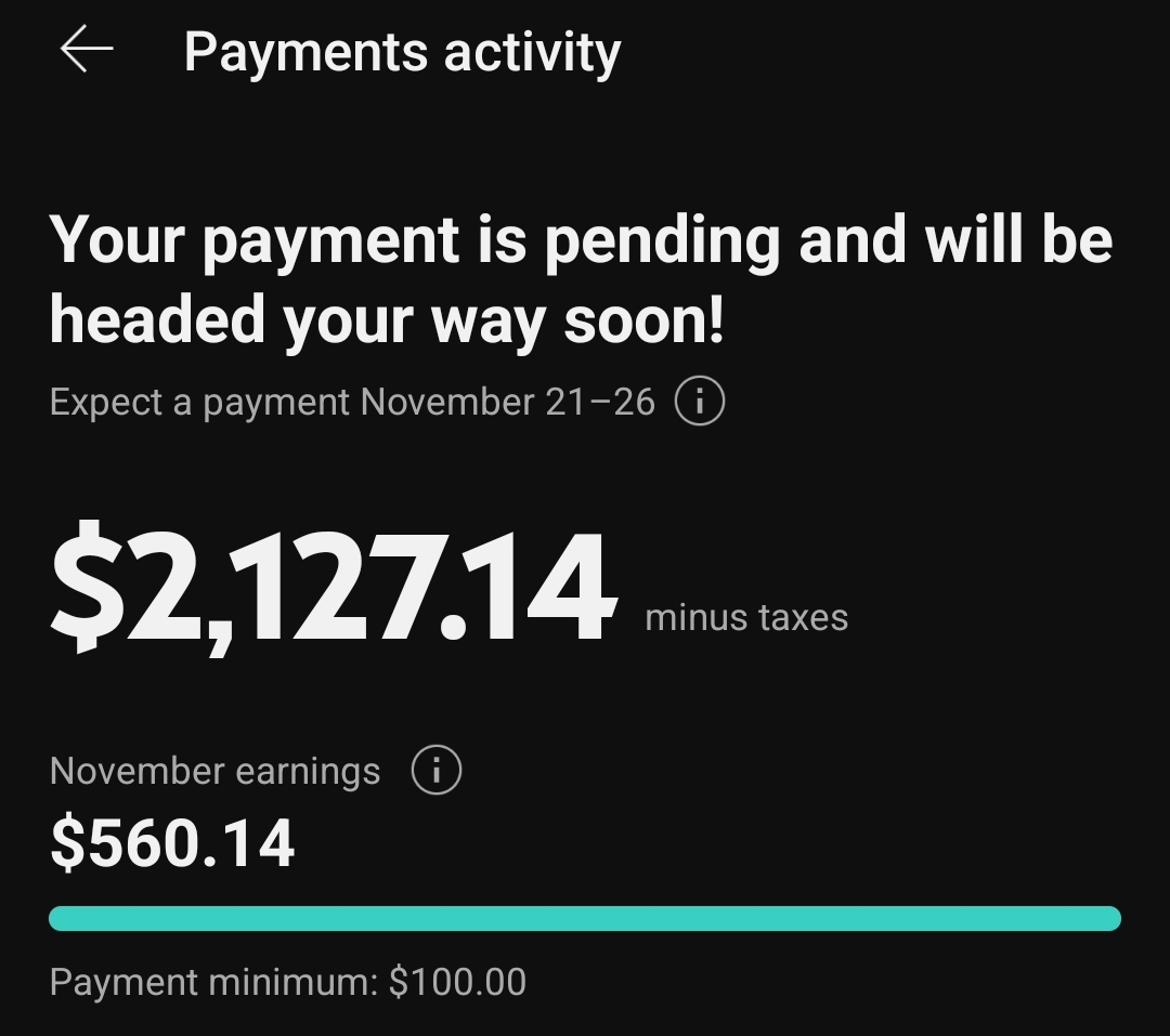 Faceless Creators Academy