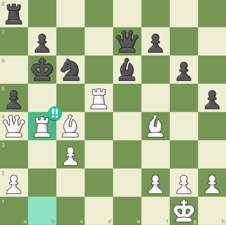 ANOTHER BRILLIANT!! · Top Chess Gang