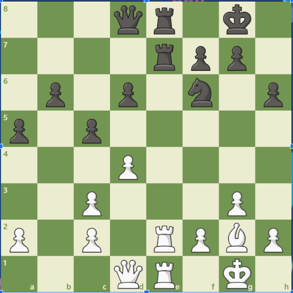 20 chess tips! Part 3 · Top Chess Gang