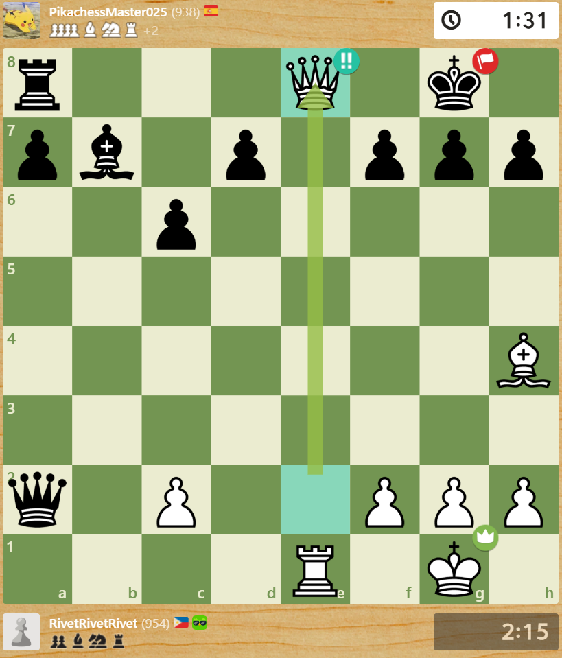 23 · Top Chess Gang