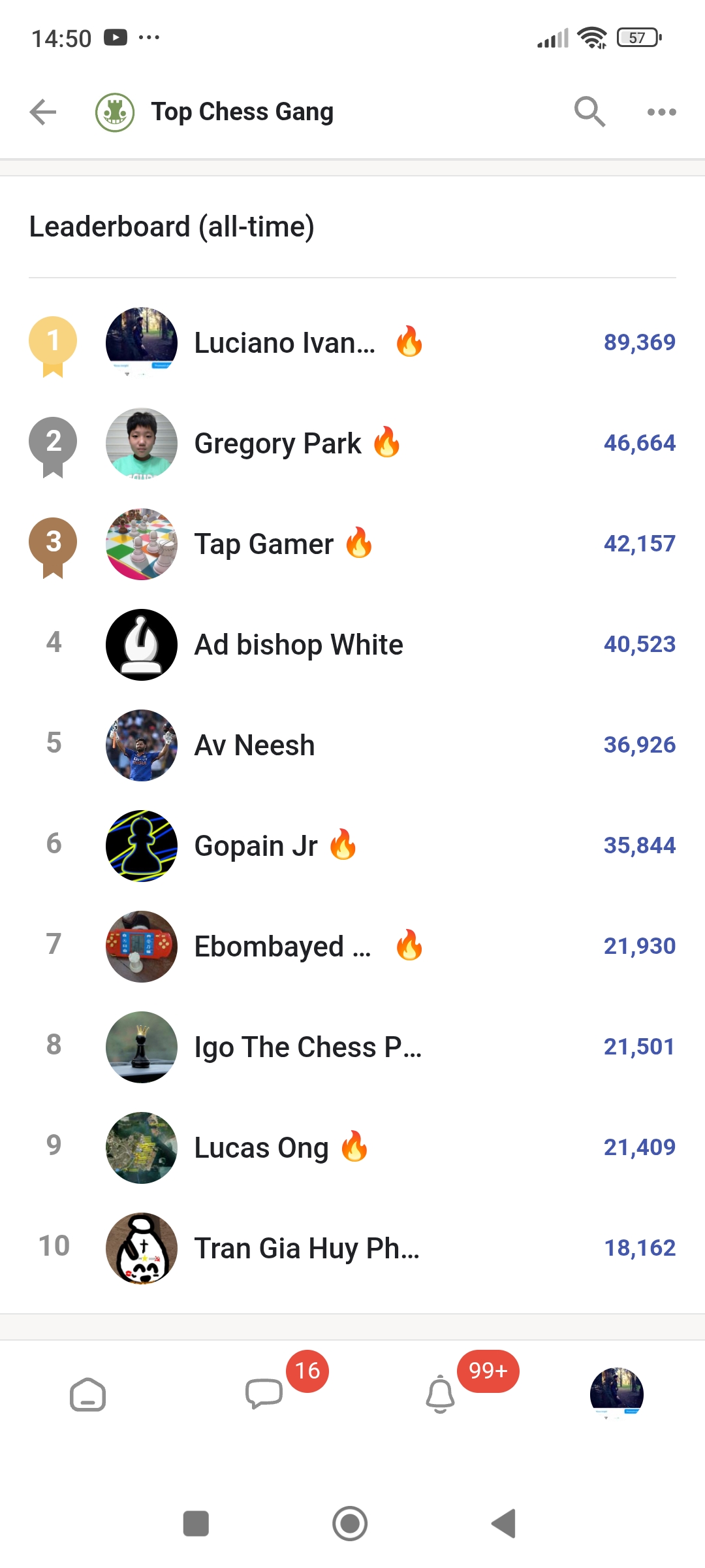 Blessed 😎 · Top Chess Gang