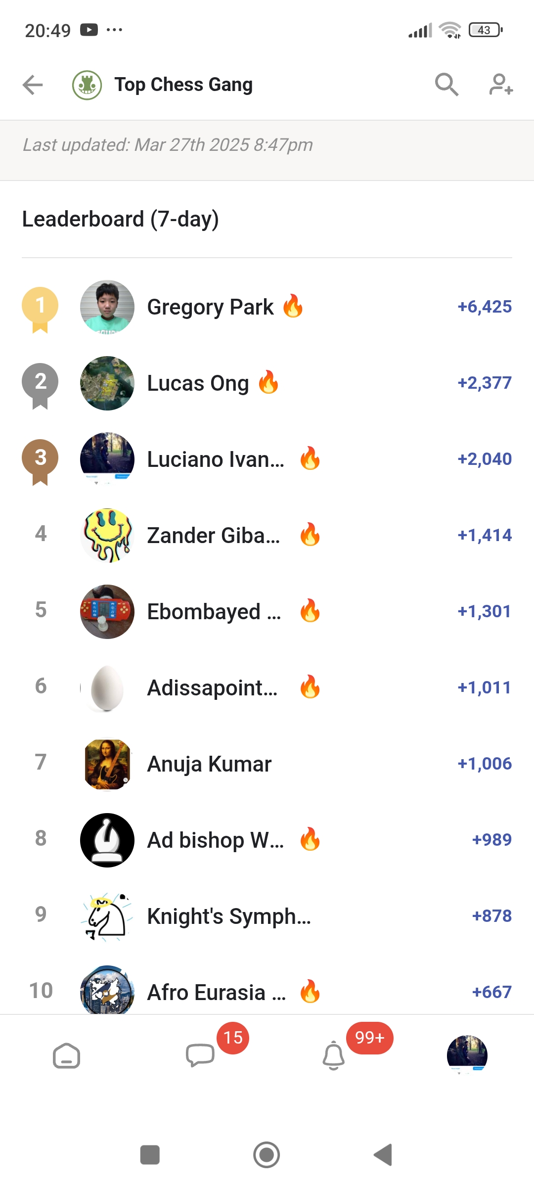 Cool 😎 · Top Chess Gang