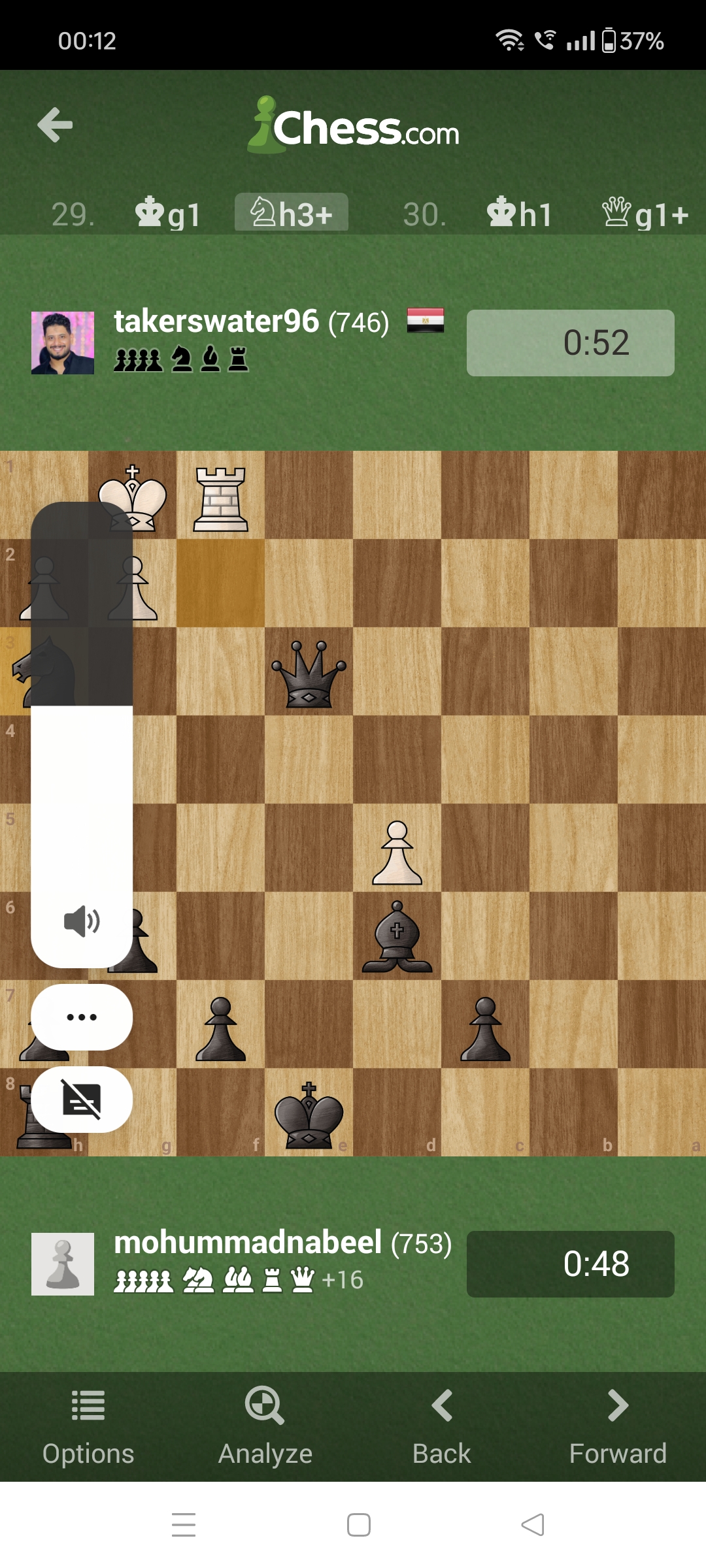 Is this what I think it is · Top Chess Gang