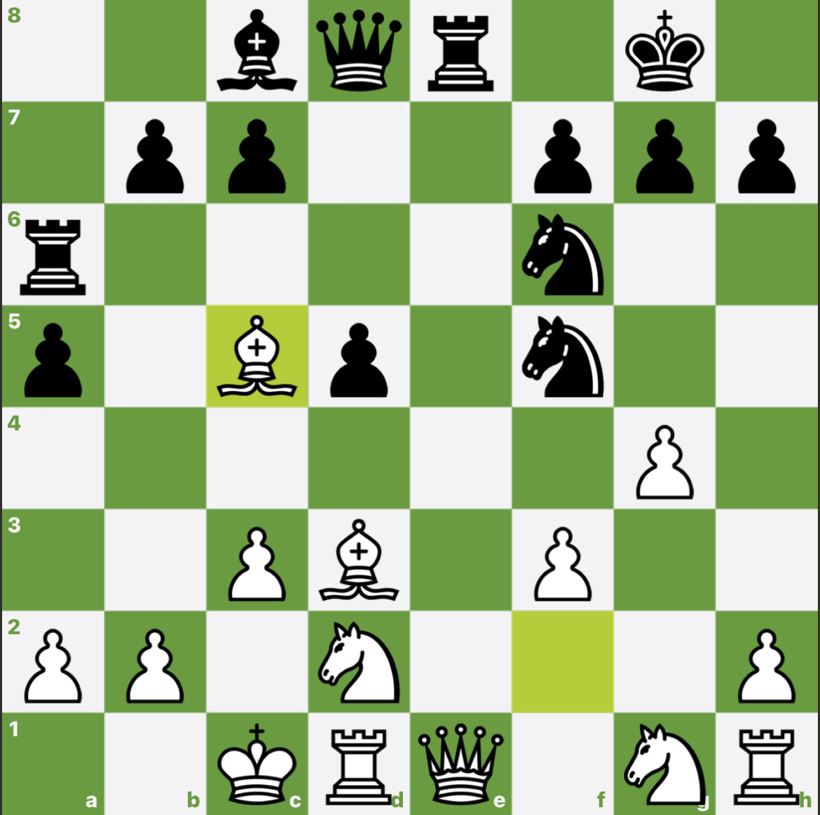 I turned the Tables! 1 · Top Chess Gang