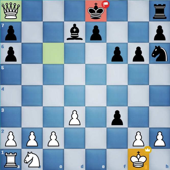 win · Top Chess Gang