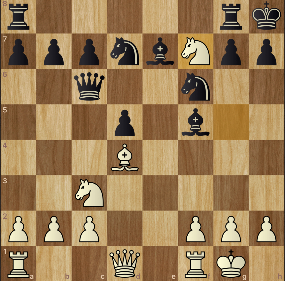 Killer Knight! · Top Chess Gang