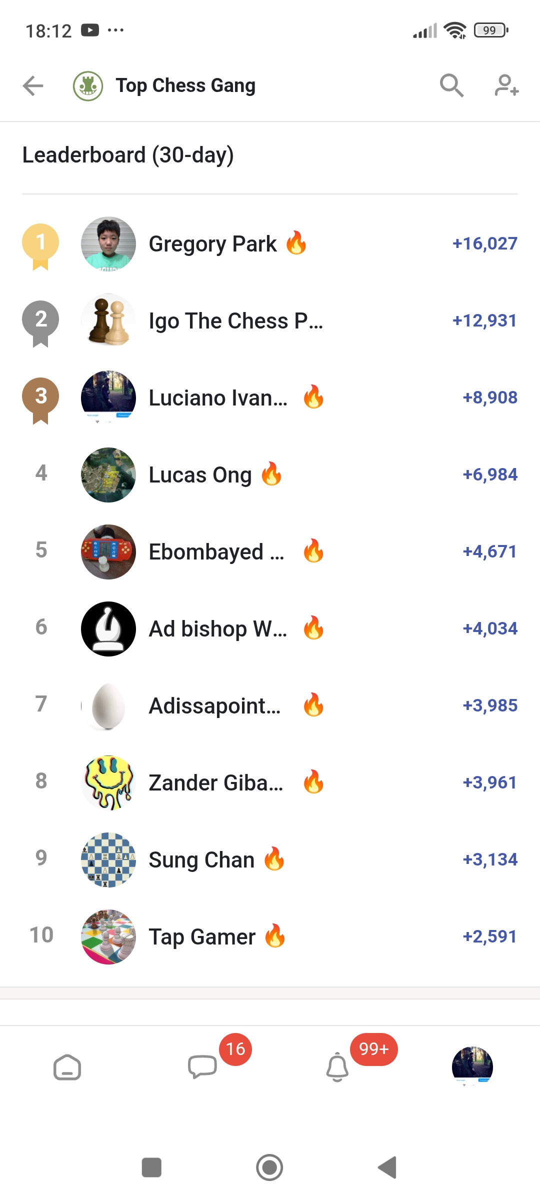 Ggs 💪🔝😎 · Top Chess Gang