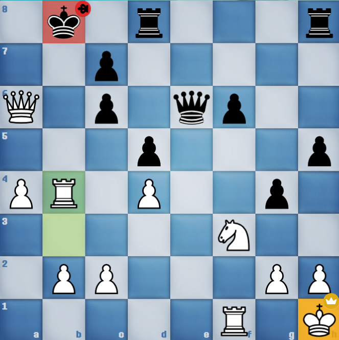 win · Top Chess Gang