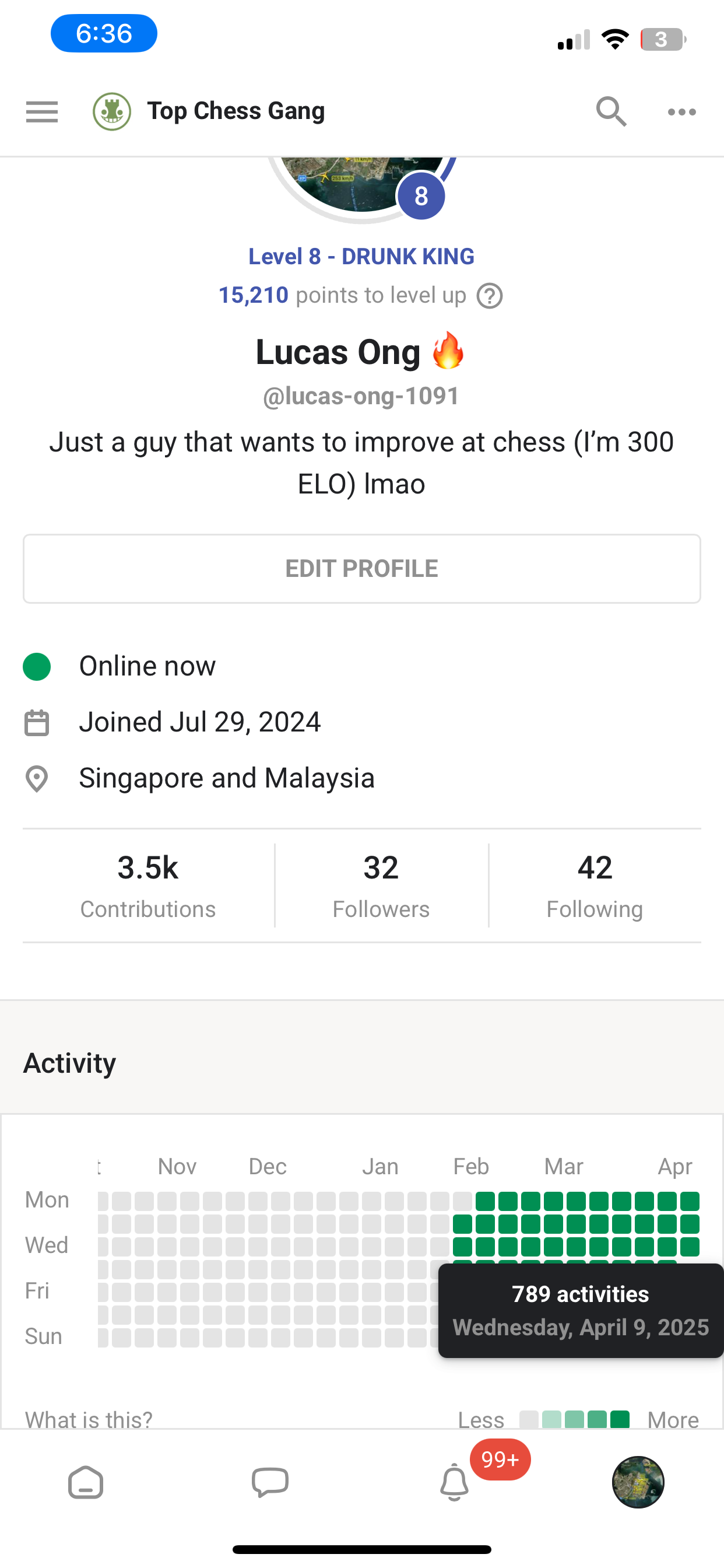 Wow · Top Chess Gang