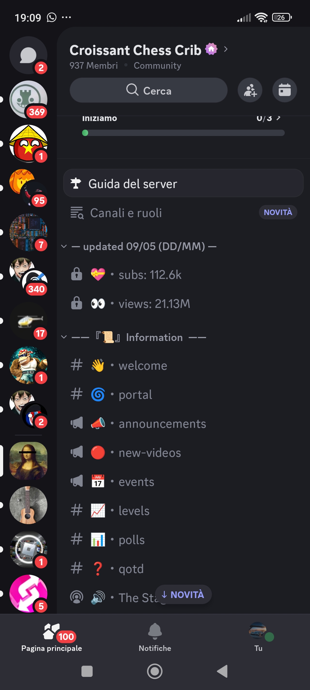 Croissant's chess crib · Top Chess Gang