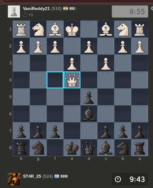 umm (DAILY MEMES #24) · Top Chess Gang
