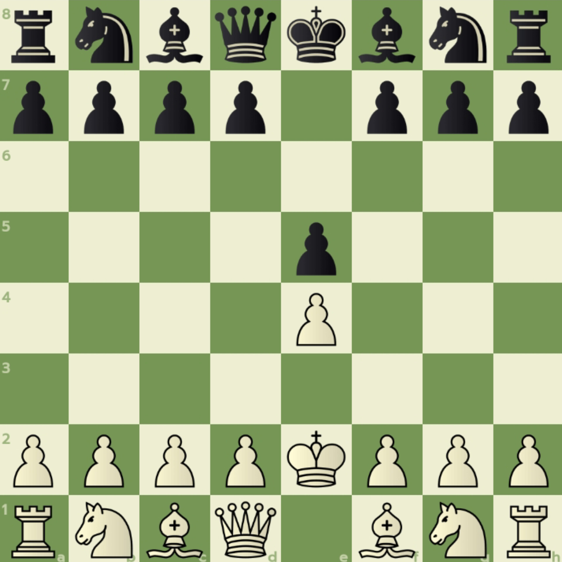 Did anyone know the name of the opening? · Top Chess Gang