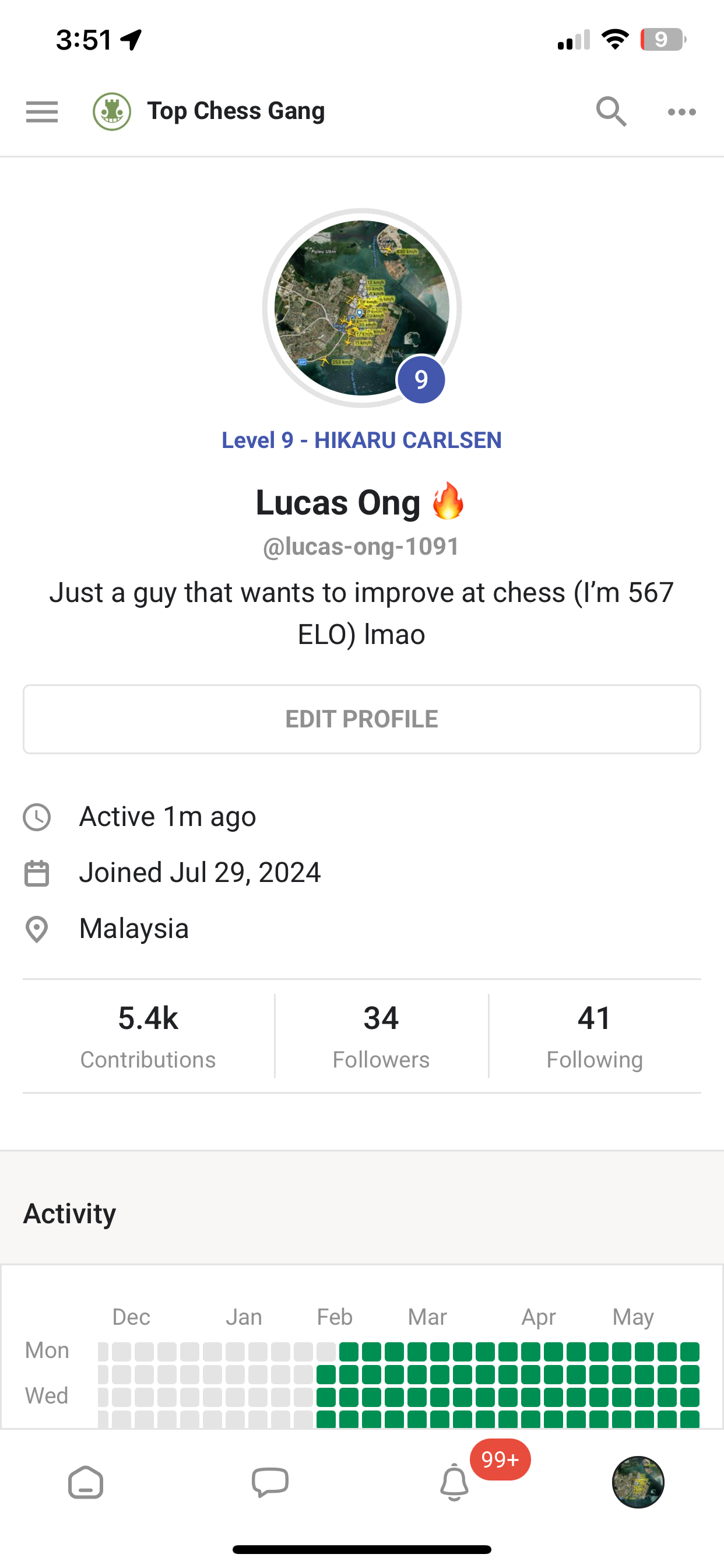 Hmmm · Top Chess Gang