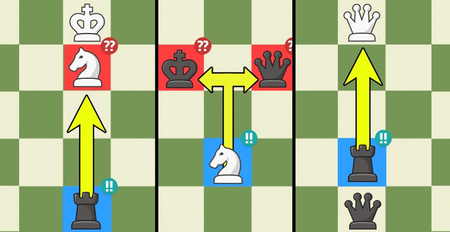 Modules - All 54 TACTICS (Full Guide) · Top Chess Gang