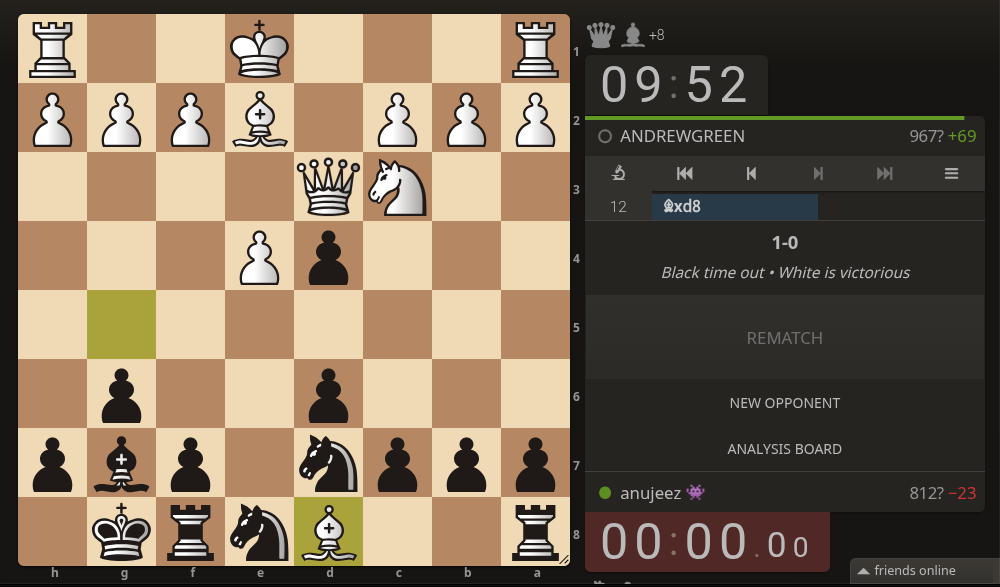 WUT DA HELLLL · Top Chess Gang