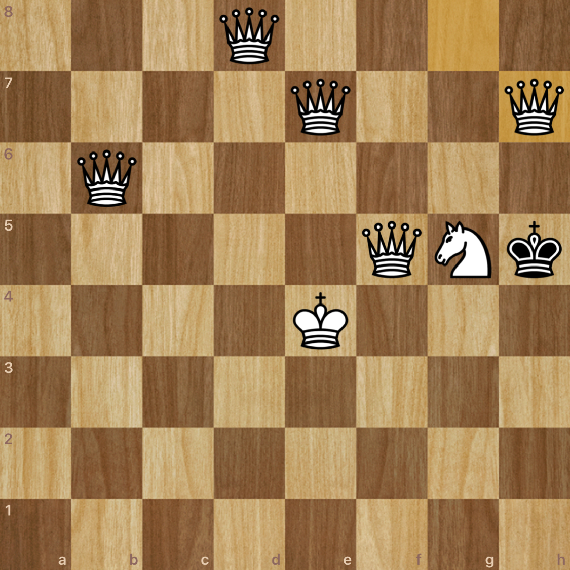 The most brutal battle part 2 · Top Chess Gang