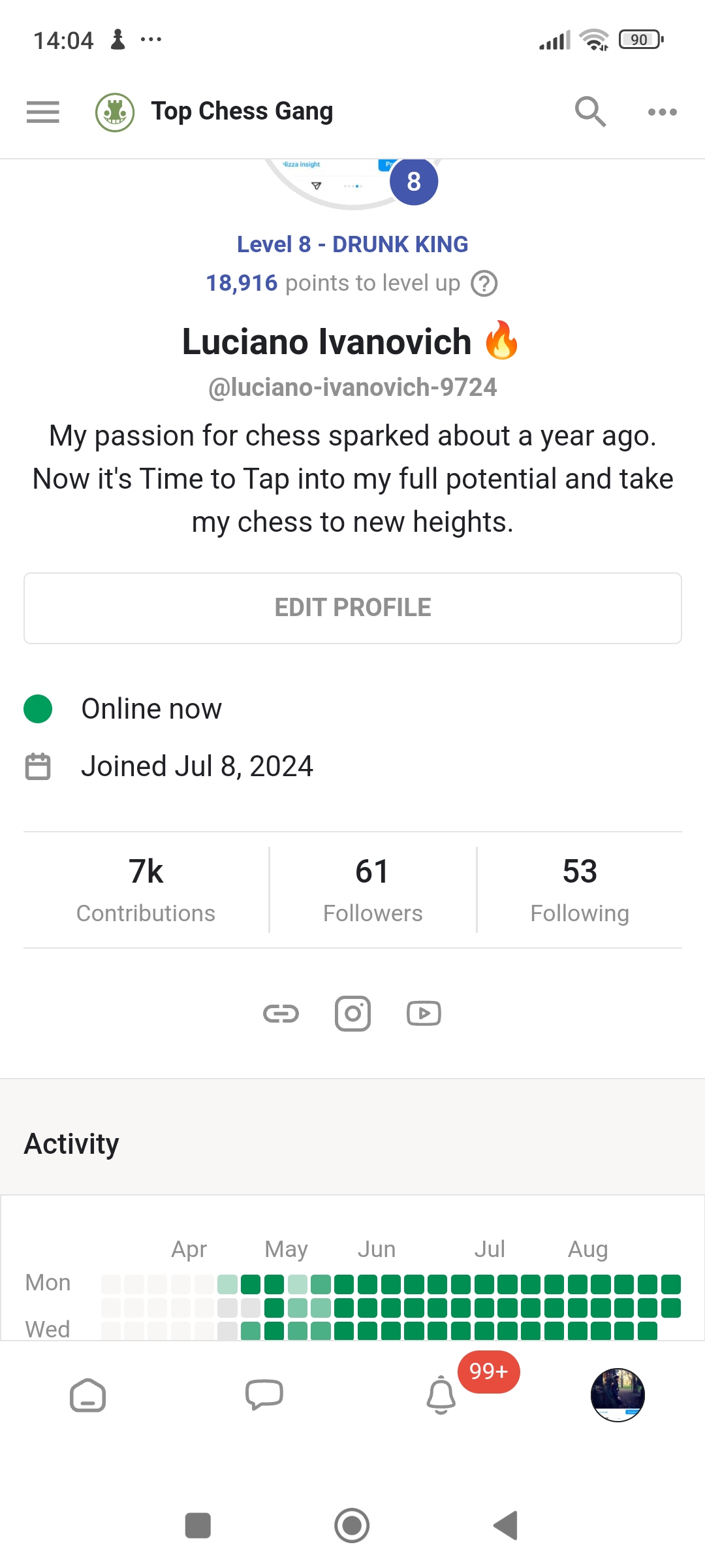 7k 🔥 · Top Chess Gang