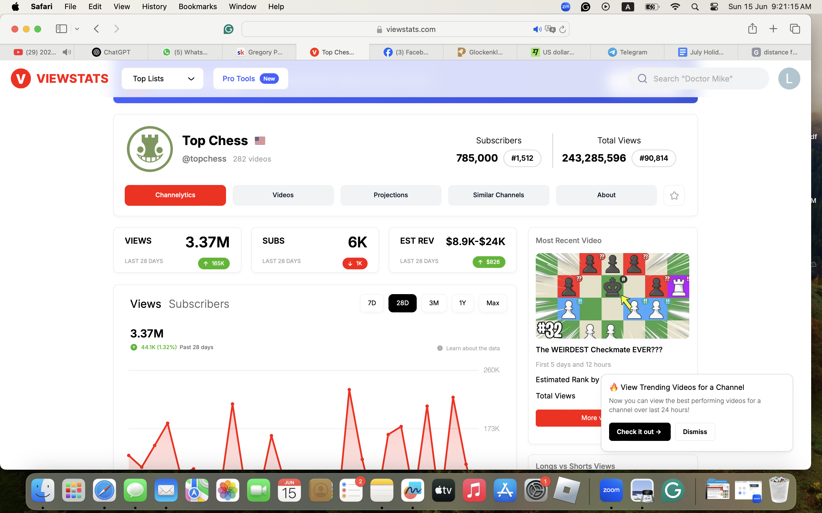 Top Chess YT Channel Info · Top Chess Gang