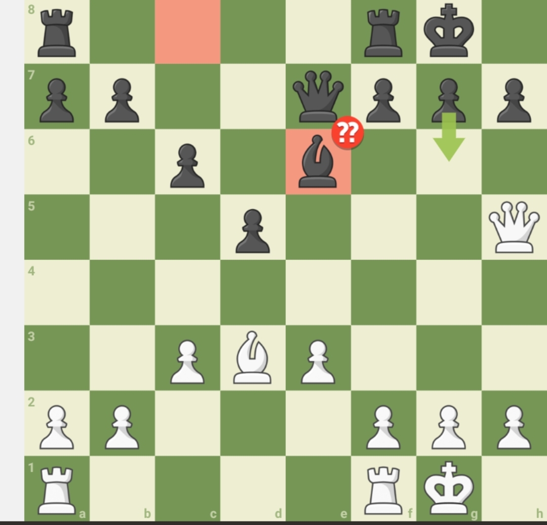 BRILLIANT · Top Chess Gang