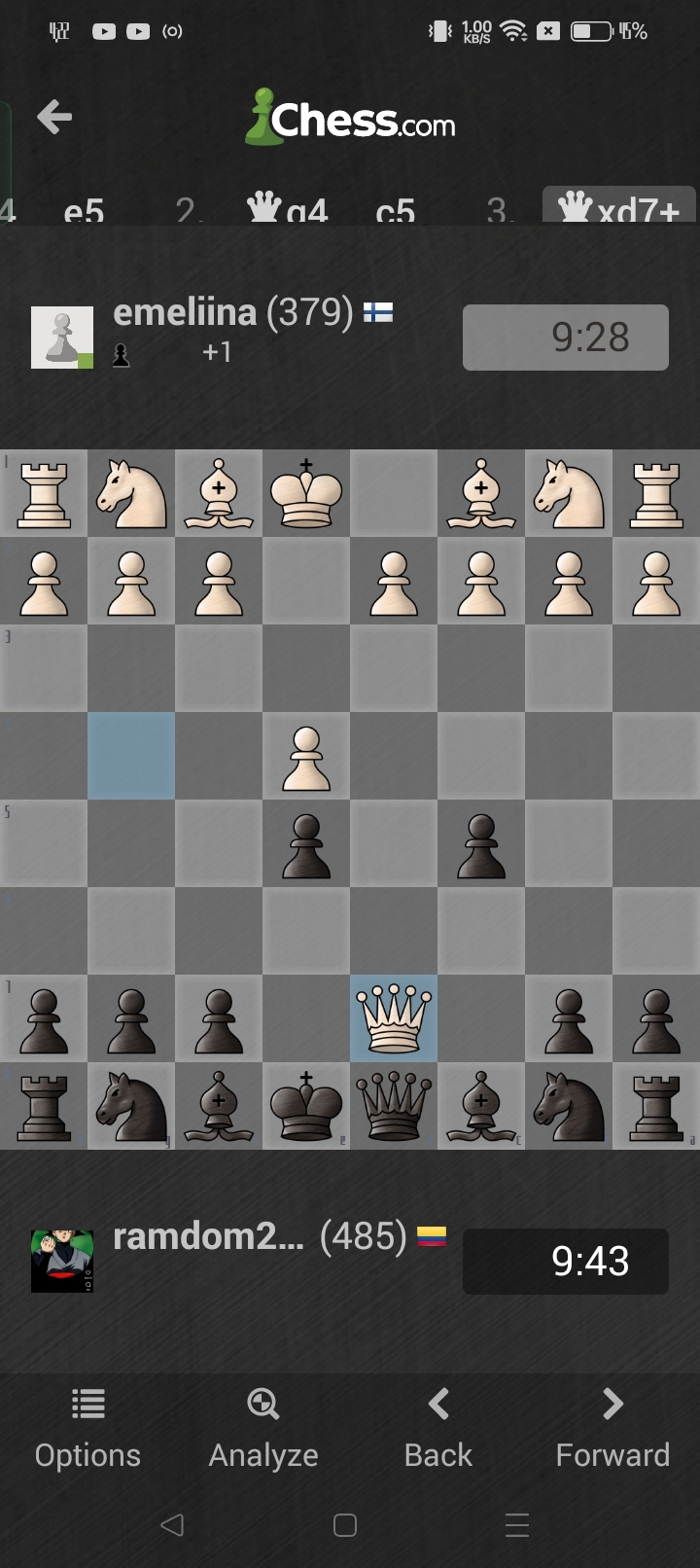Srry again · Top Chess Gang