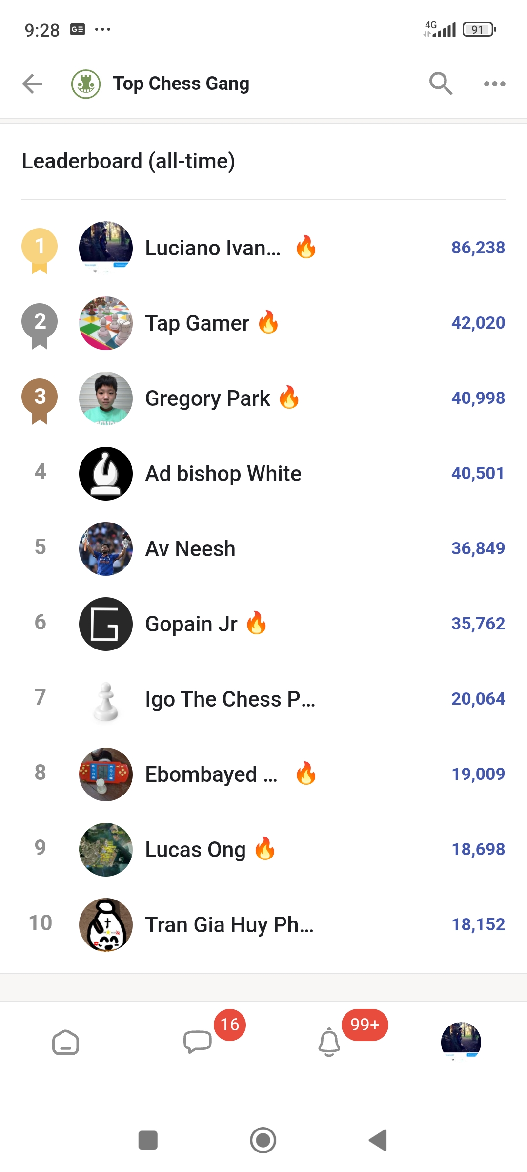 Pfp change · Top Chess Gang