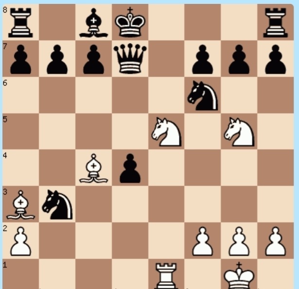 Puzzle of the day - 3 · Top Chess Gang