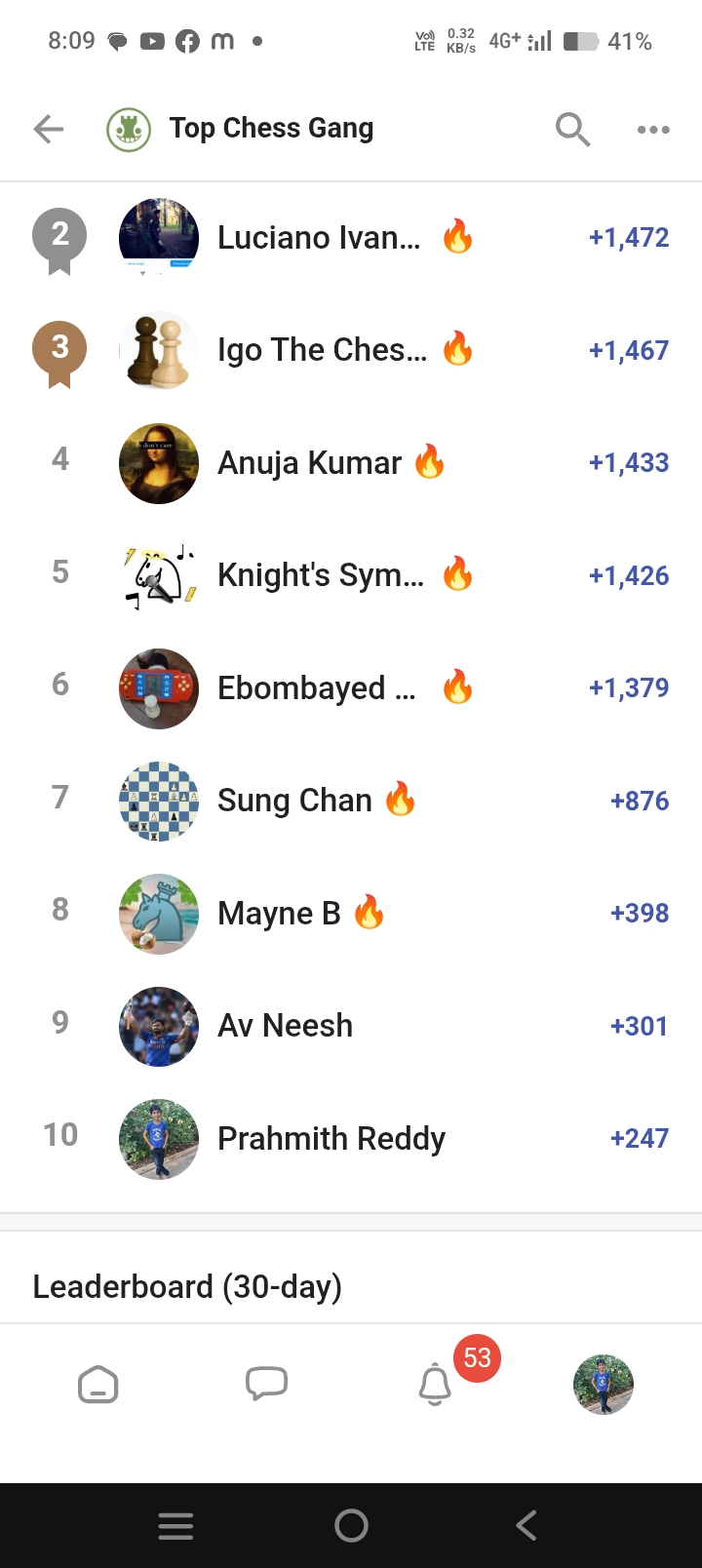 Top 10 · Top Chess Gang