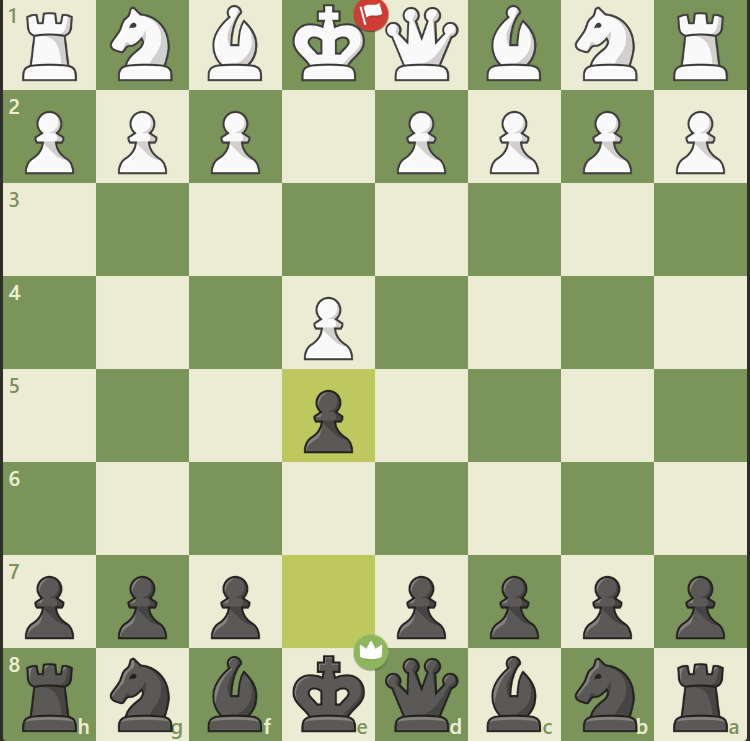 SEE THIS... · Top Chess Gang