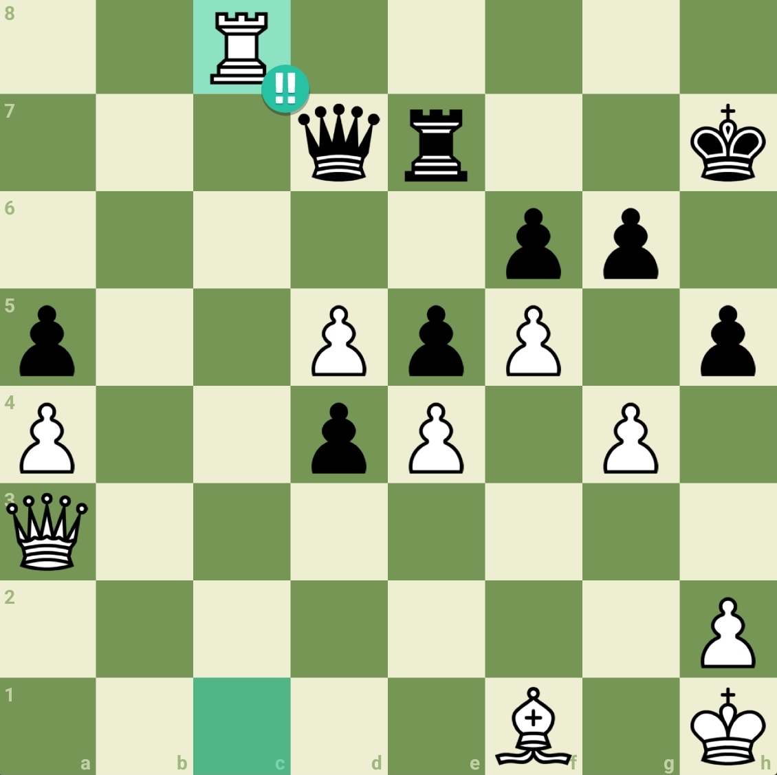 It's dah.... · Top Chess Gang