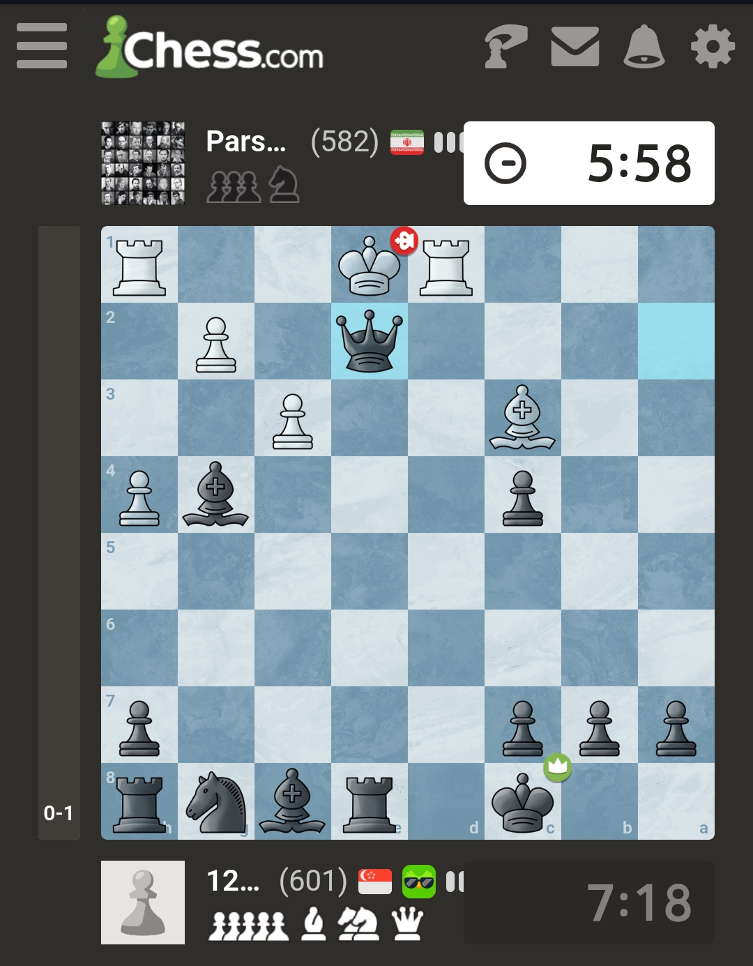 YES · Top Chess Gang