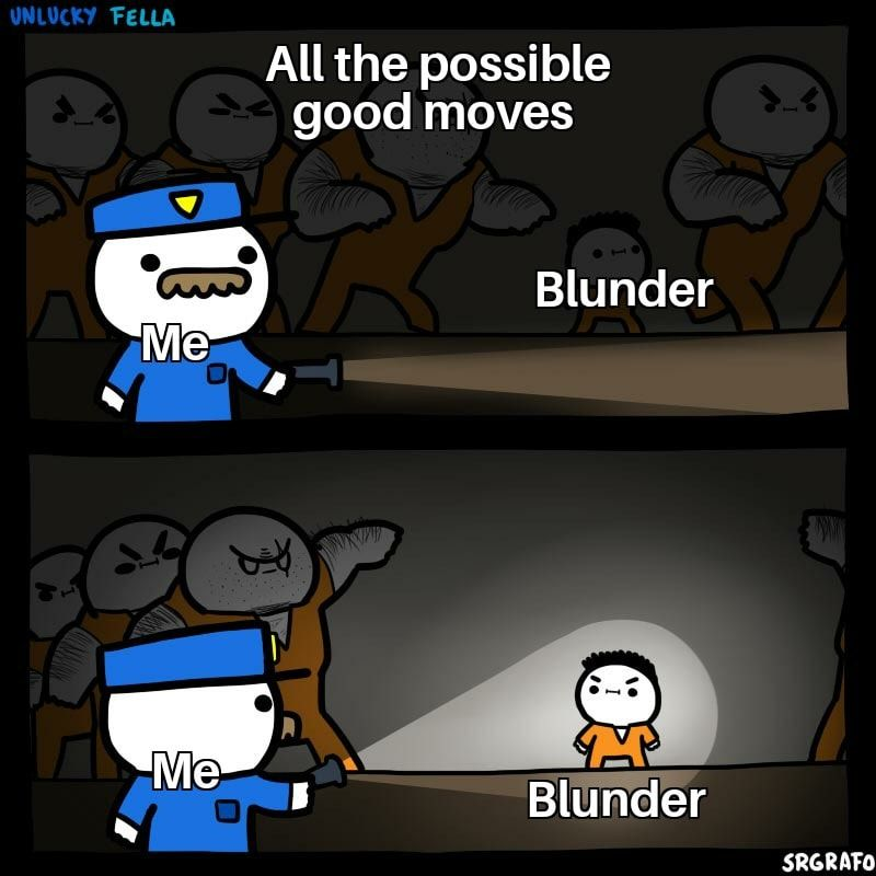 chess memes #4 · Top Chess Gang