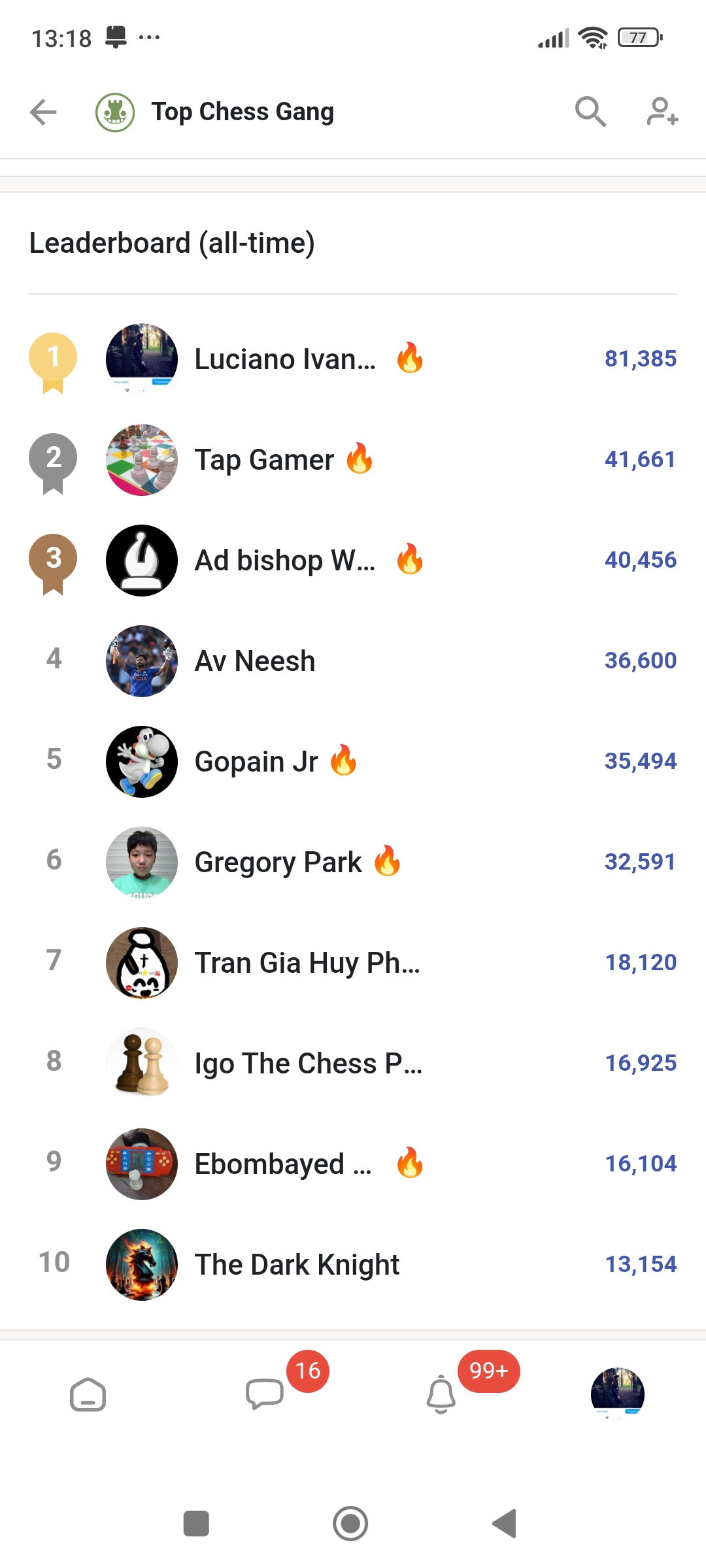 Cool 😎 · Top Chess Gang
