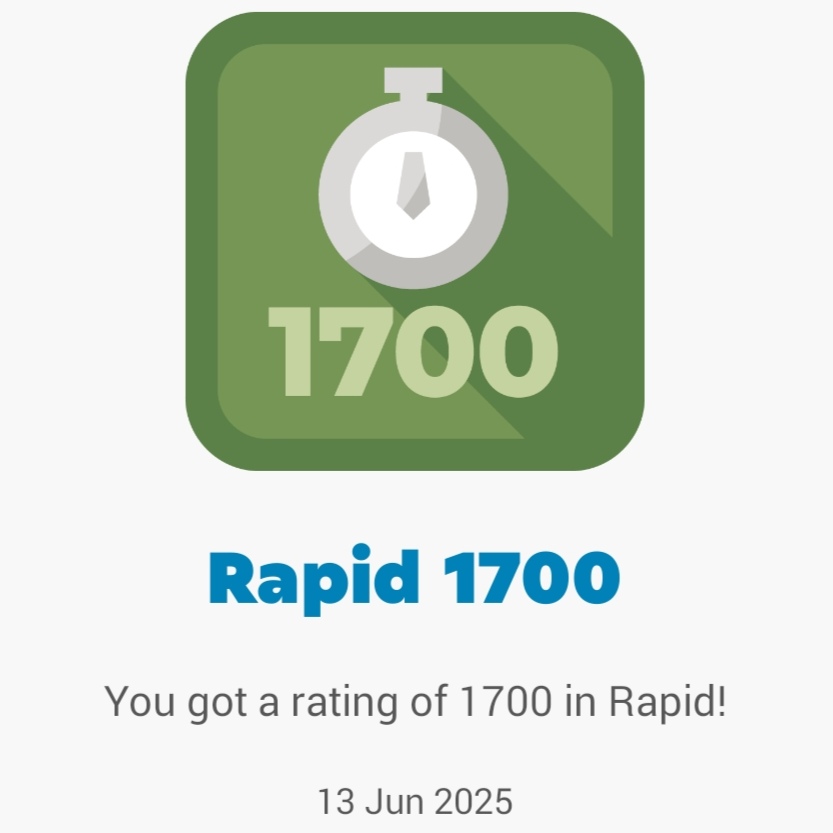 1700 ELO rapid · Top Chess Gang