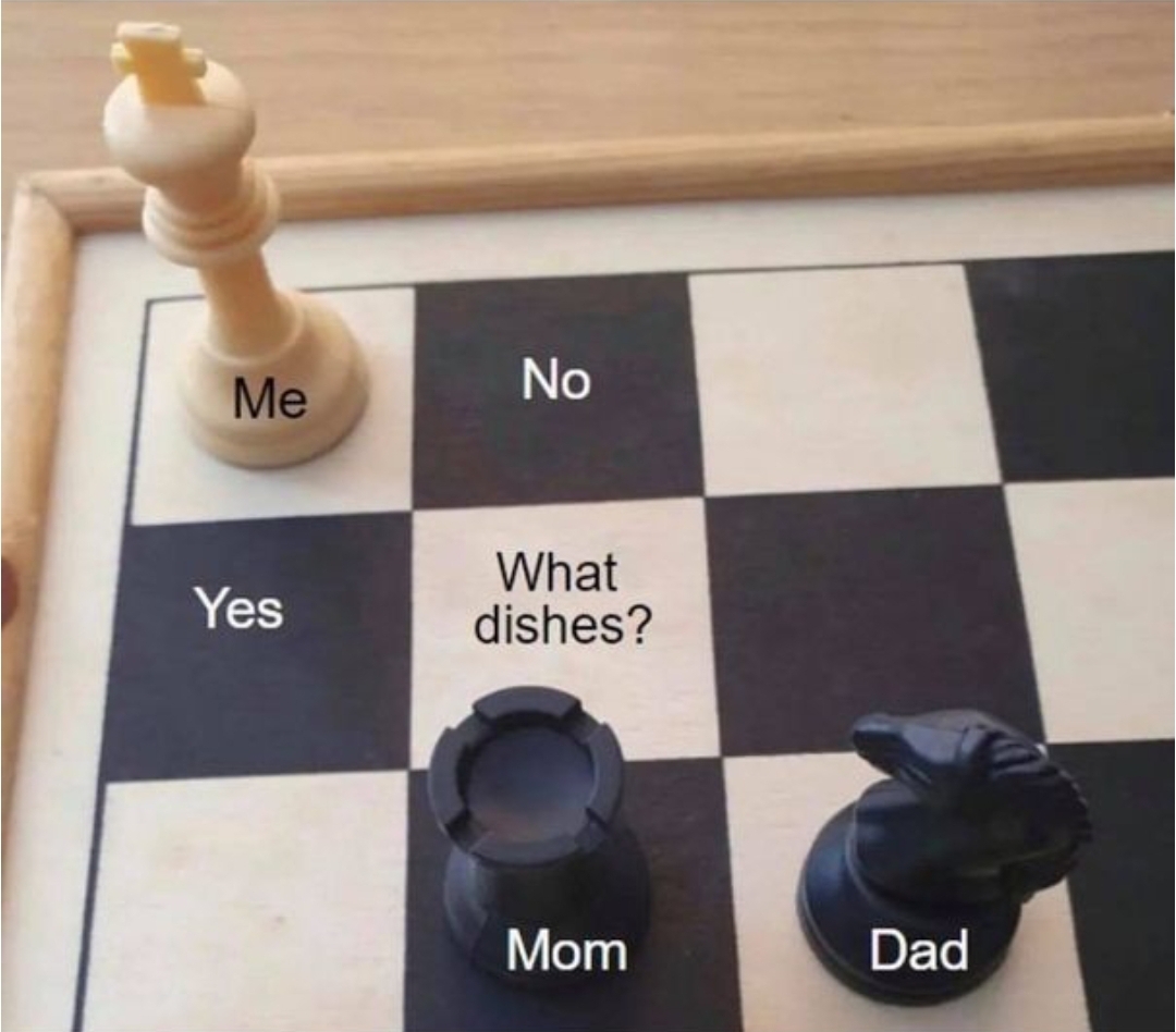 Chess memes · Top Chess Gang