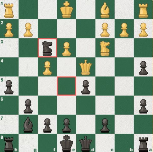 I feel so sigma! · Top Chess Gang