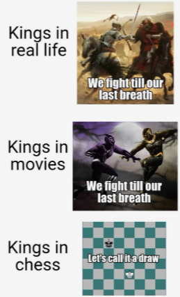 DAILY MEMES #17 · Top Chess Gang