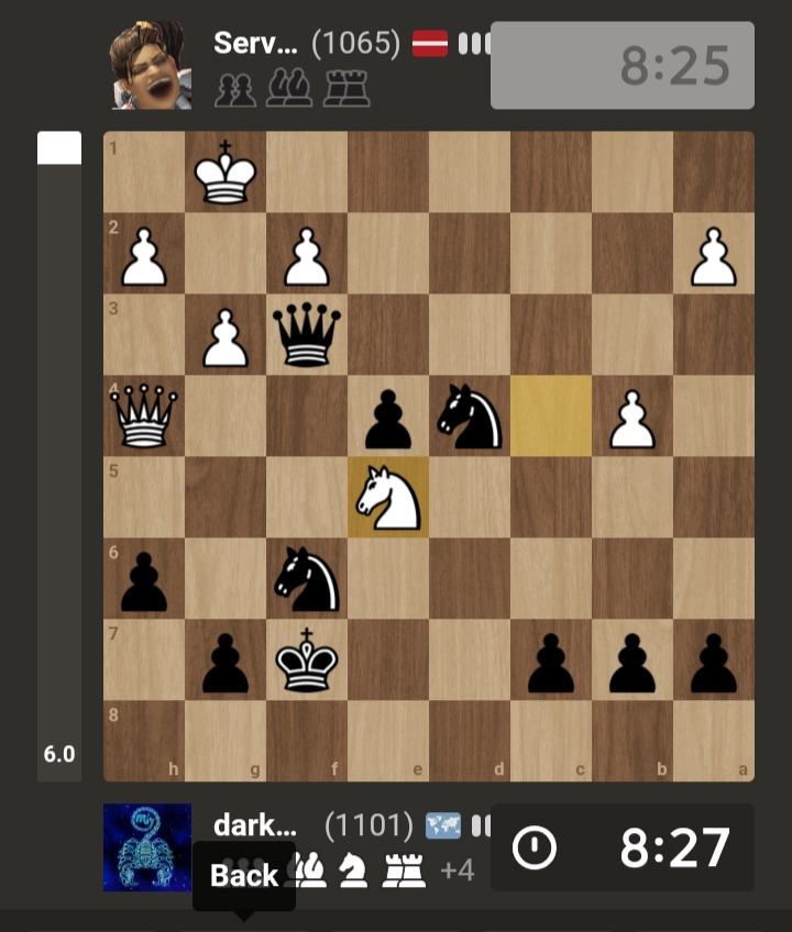 Chess game 9 · Top Chess Gang